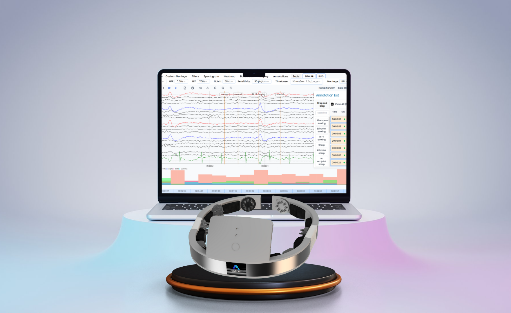 NeuroPaahi - AI-Powered Neurological Monitoring Device | Avinya ...